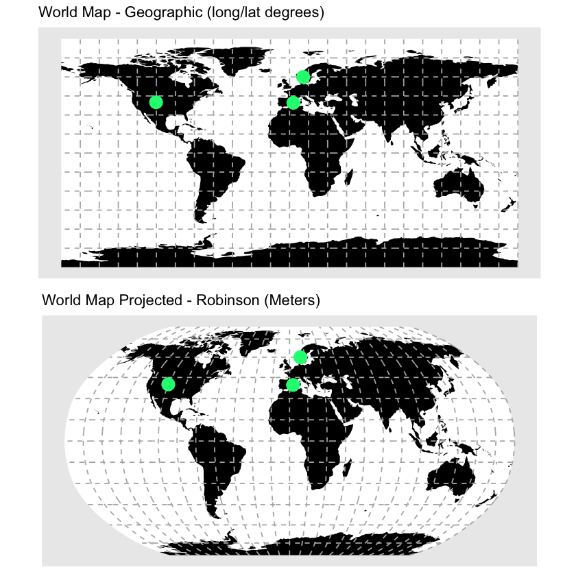 Coordinate Reference System And Spatial Projection Earth Data Science Earth Lab